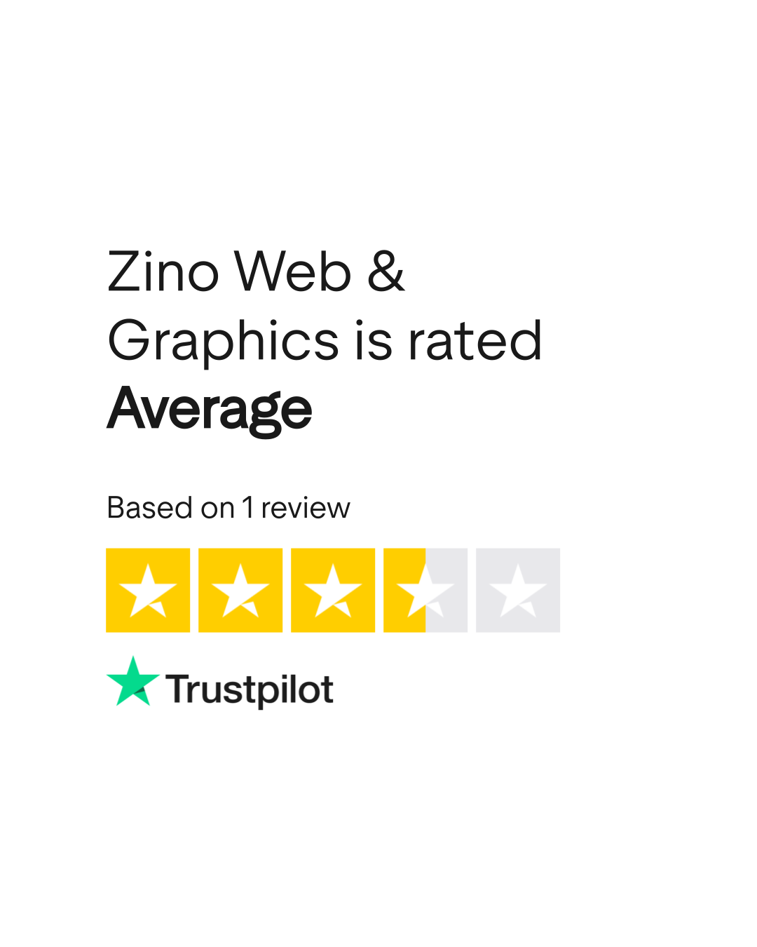 Zino Web & Graphics Reviews | Read Customer Service Reviews of www ...