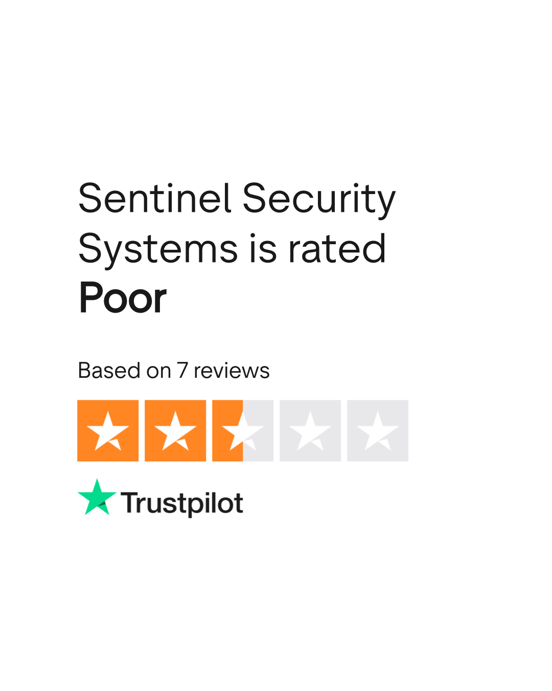 Sentinel Security Systems Reviews | Read Customer Service Reviews of ...