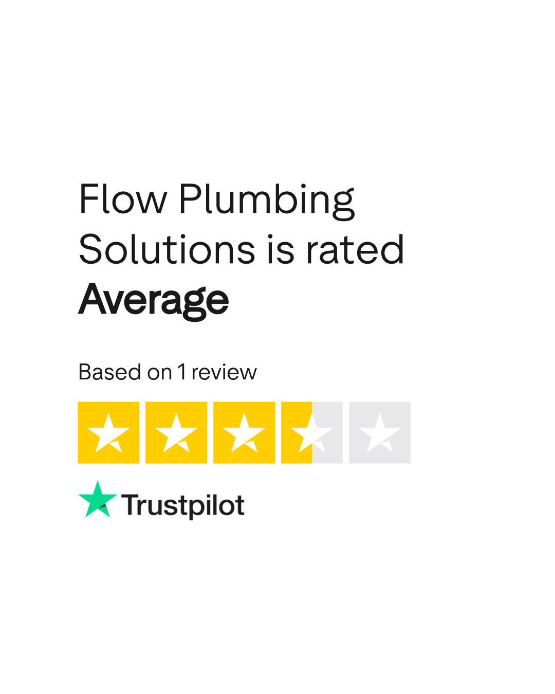 Flow Plumbing Solutions Reviews | Read Customer Service Reviews of flowplumbingsolutions.com.au
