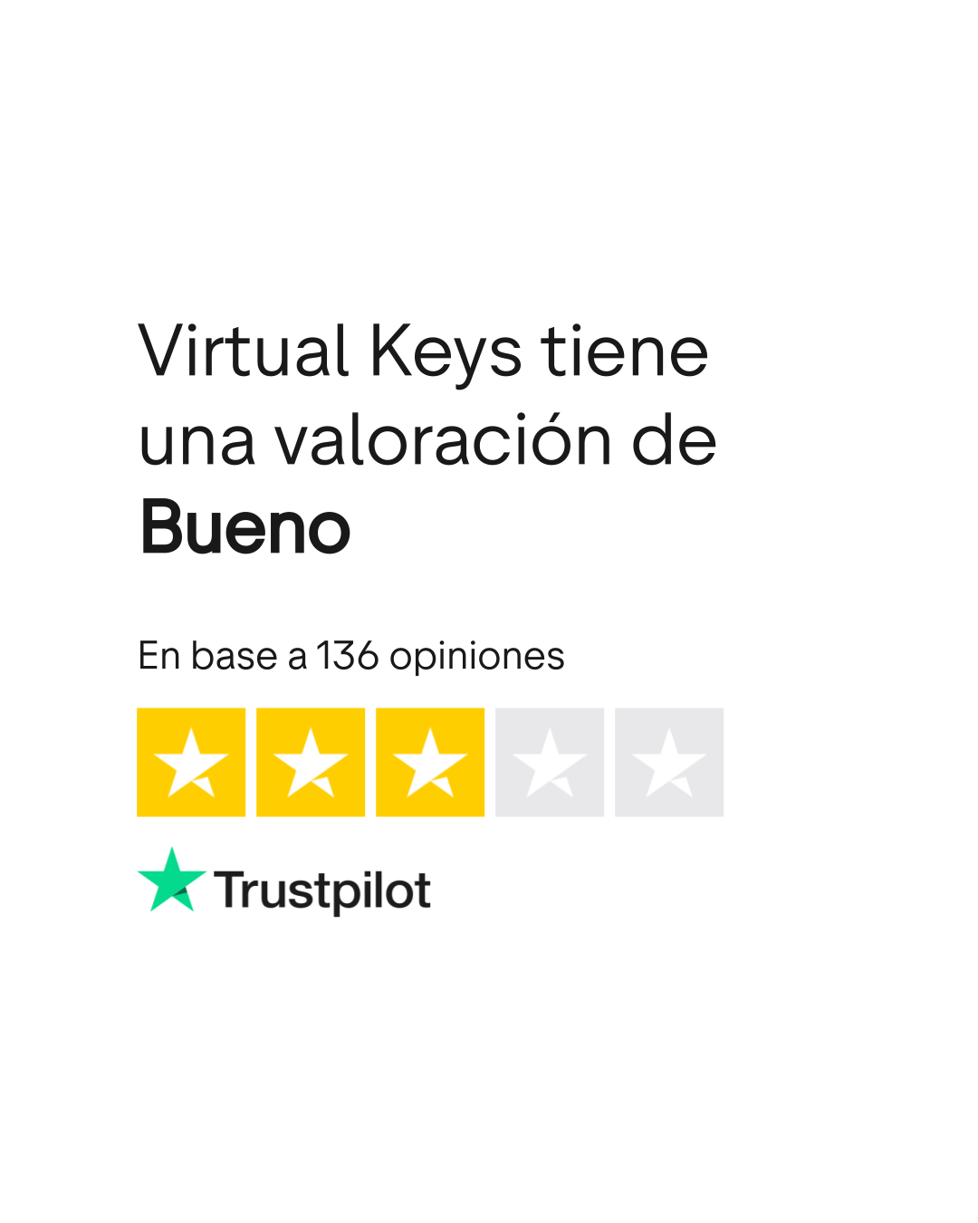 Opiniones sobre Virtual Keys | Lee las opiniones sobre el servicio de virtualkeys.cl