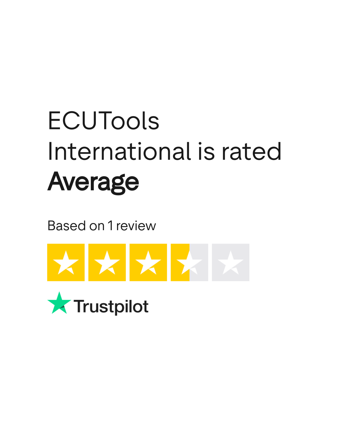 ECUTools International Reviews | Read Customer Service Reviews of www.ecutools.eu