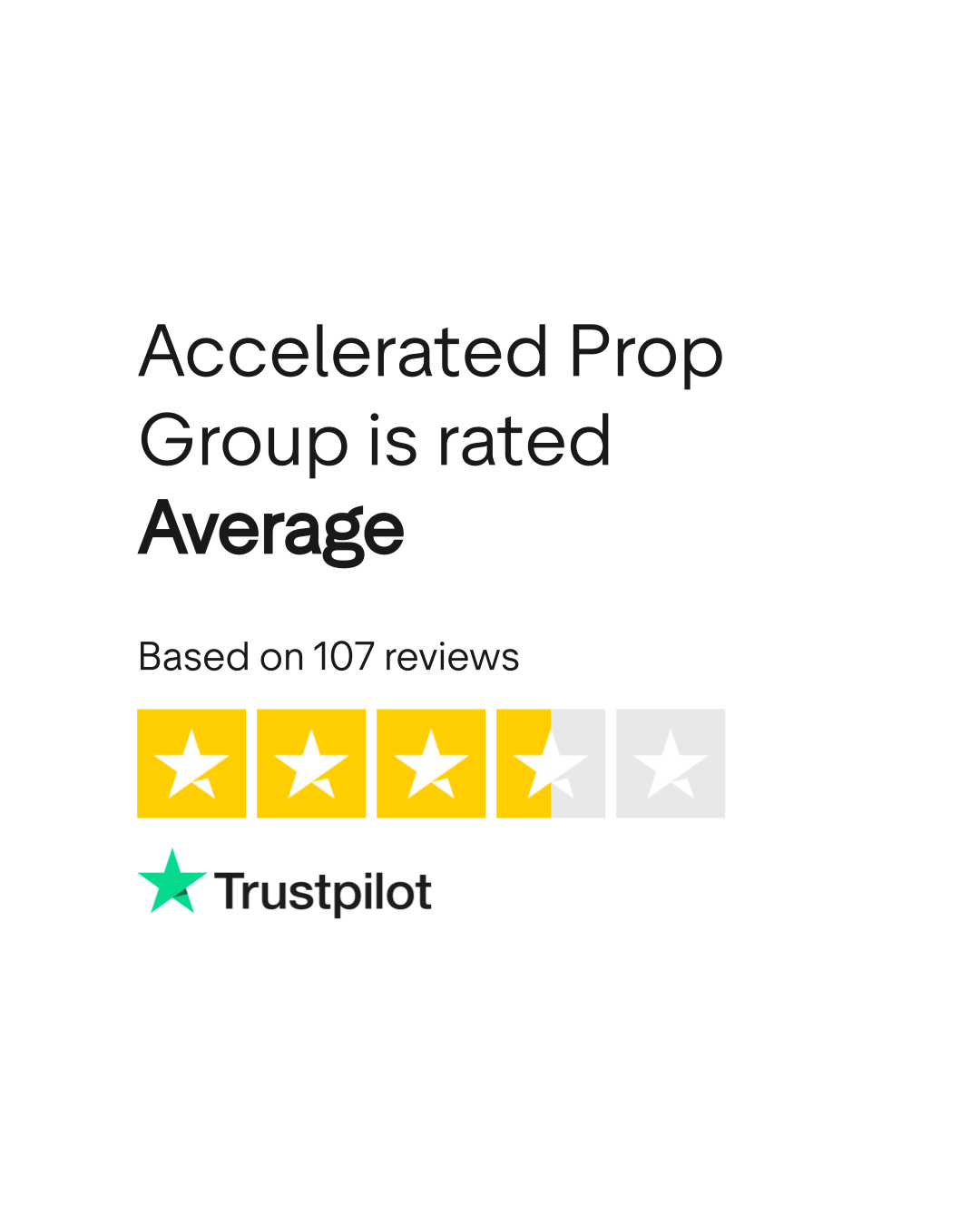 Accelerated Prop Group Reviews | Read Customer Service Reviews of ...