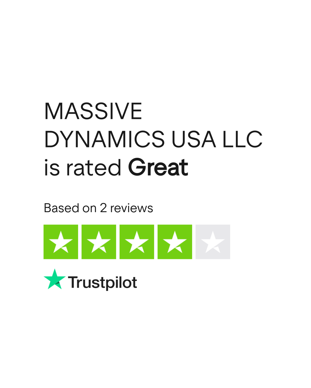 MASSIVE DYNAMICS USA LLC Reviews | Read Customer Service Reviews of ...