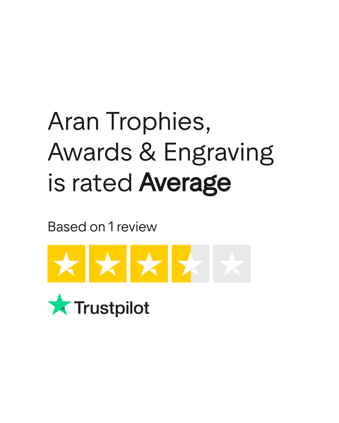 Aran Trophies, Awards & Engraving Reviews | Read Customer Service Reviews of aranawards.com