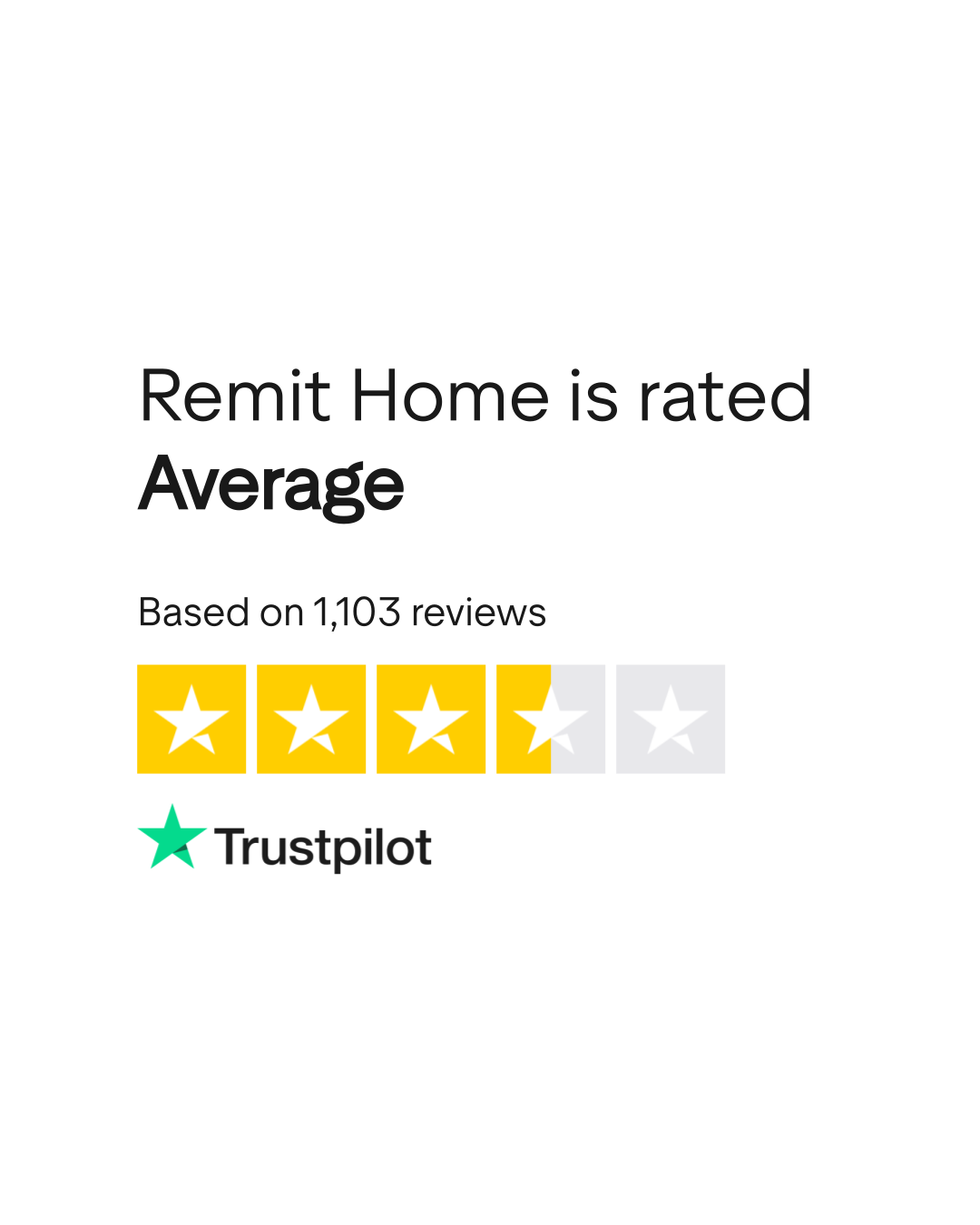 Remit Home Reviews | Read Customer Service Reviews of remithome.net