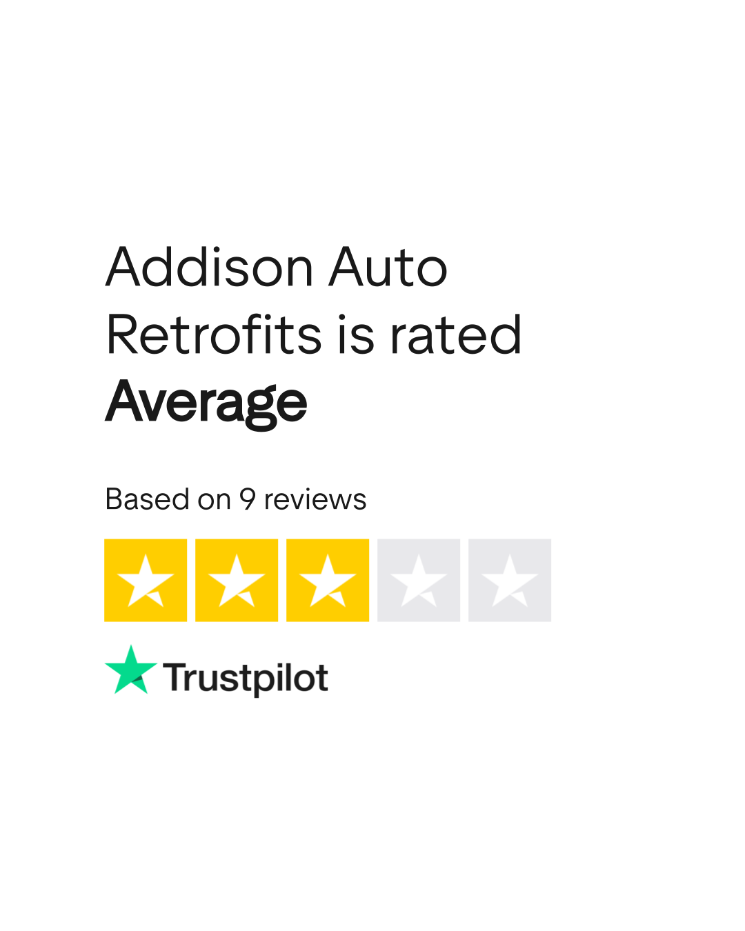 Addison Auto Retrofits Reviews | Read Customer Service Reviews of ...