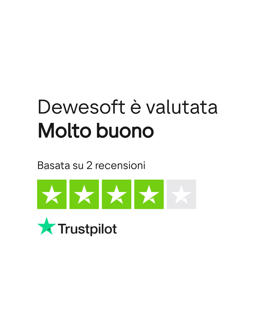 Dewesoft | Leggi le recensioni dei servizi di dewesoft.com