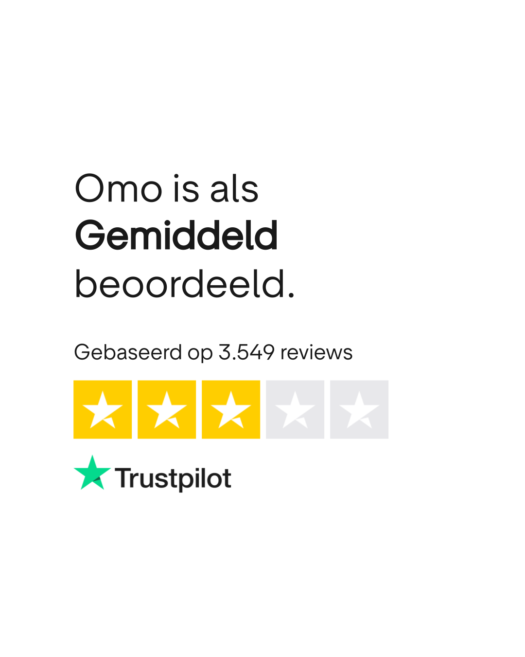 Omo reviews | Bekijk consumentenreviews over omo-app.io