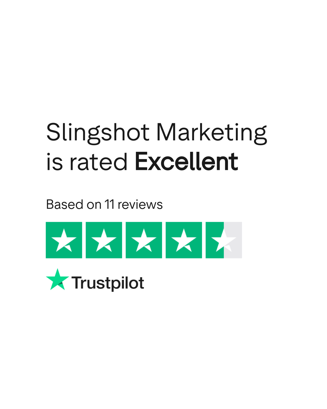 Slingshot Marketing Reviews | Read Customer Service Reviews of ...