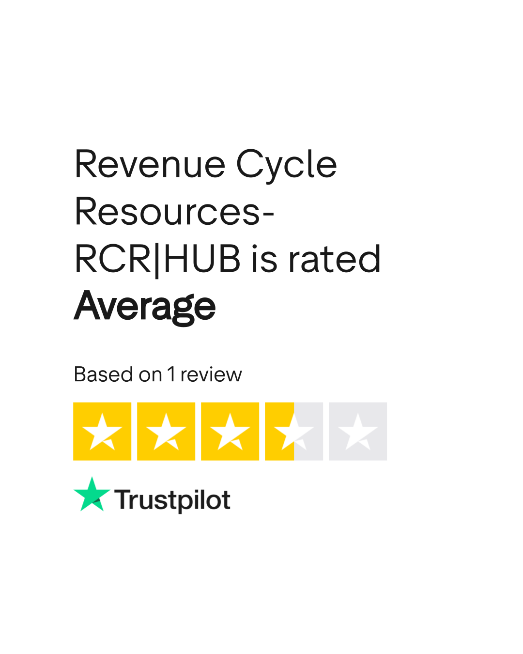 Revenue Cycle Resources- RCR|HUB Reviews | Read Customer Service Reviews of rcrhub.com