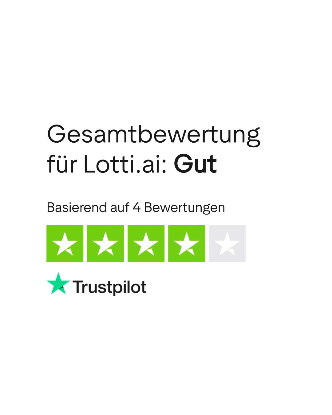 Bewertungen zu Lotti.ai | Lesen Sie Kundenbewertungen zu lotti.ai