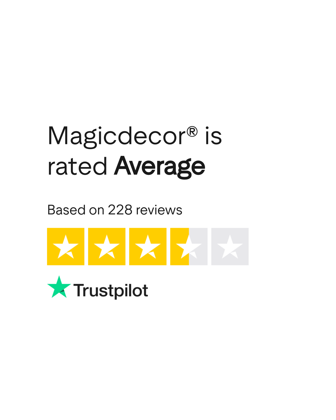 Magicdecor® Reviews | Read Customer Service Reviews of magicdecor.com