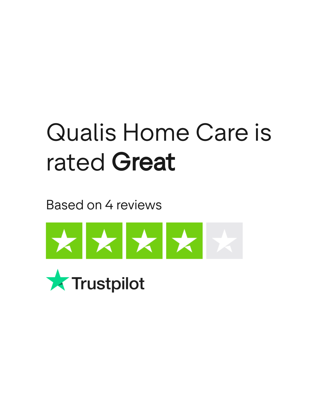 Qualis Home Care Reviews | Read Customer Service Reviews of ...