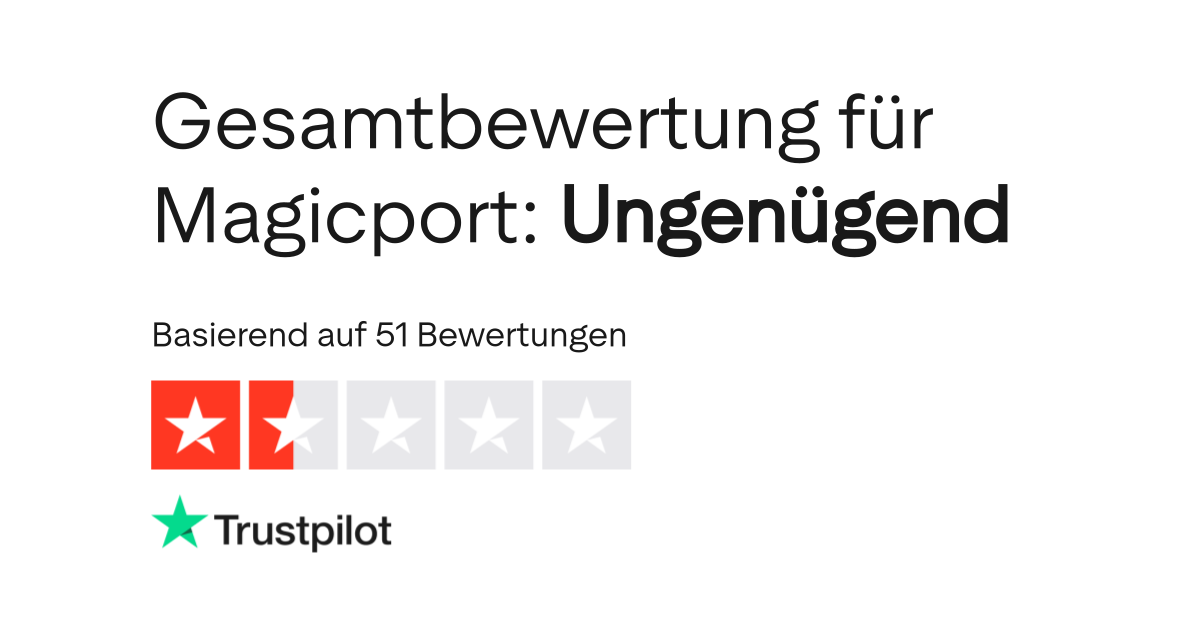 Bewertungen zu Magicport | Lesen Sie Kundenbewertungen zu magicport.net
