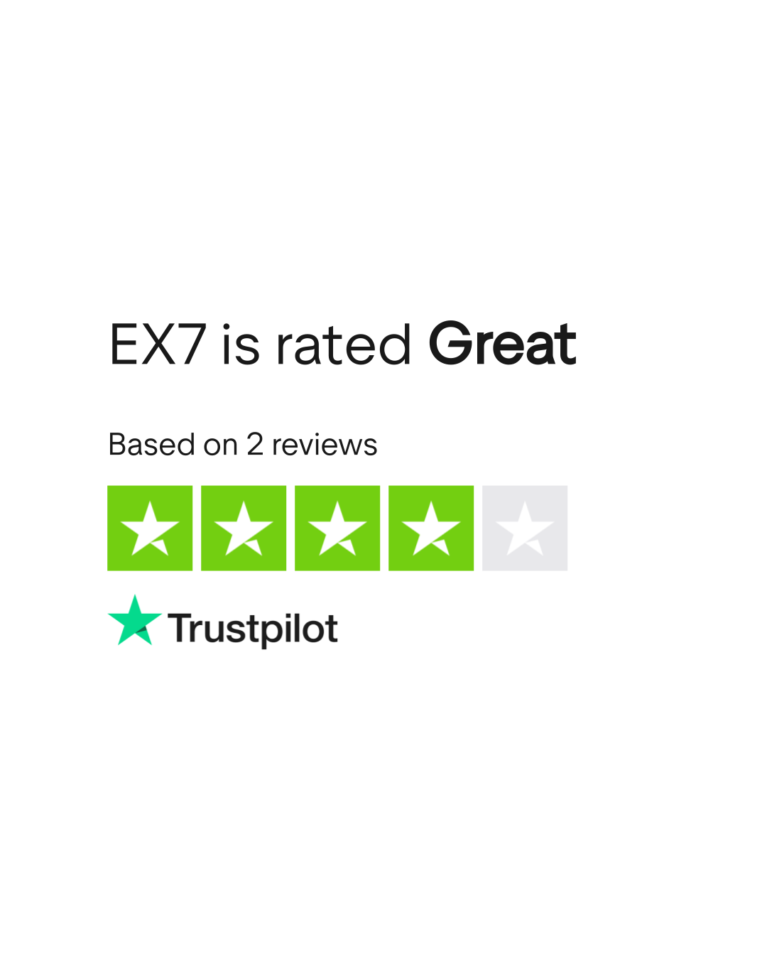 EX7 Reviews | Read Customer Service Reviews of ex7.io