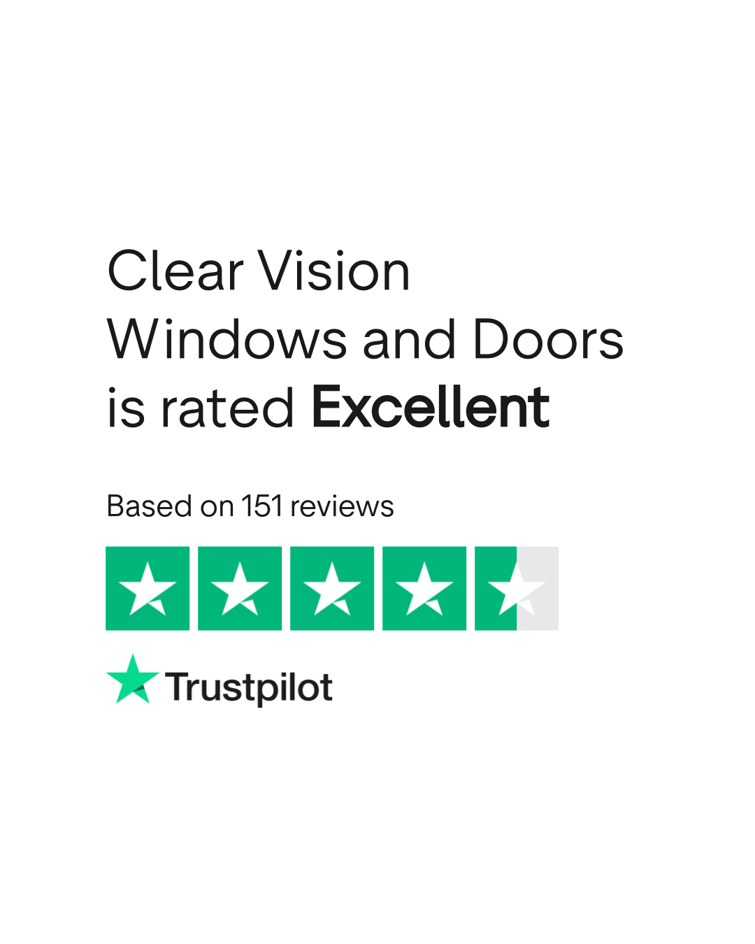 Clear Vision Windows and Doors Reviews | Read Customer Service Reviews ...