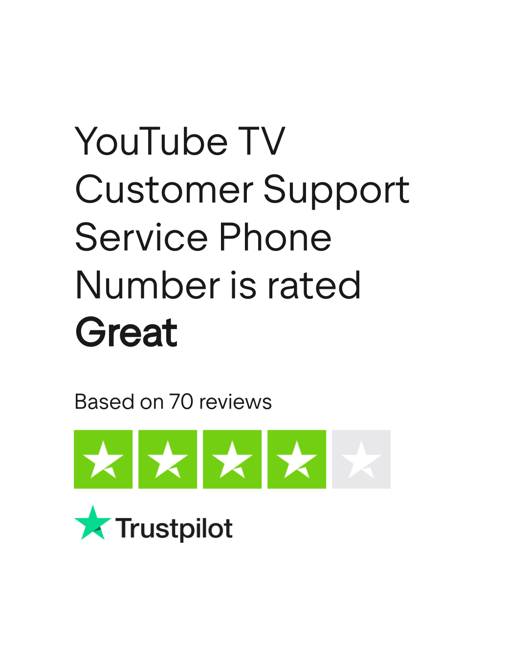 YouTube TV Customer Support Service Phone Number Reviews | Read ...