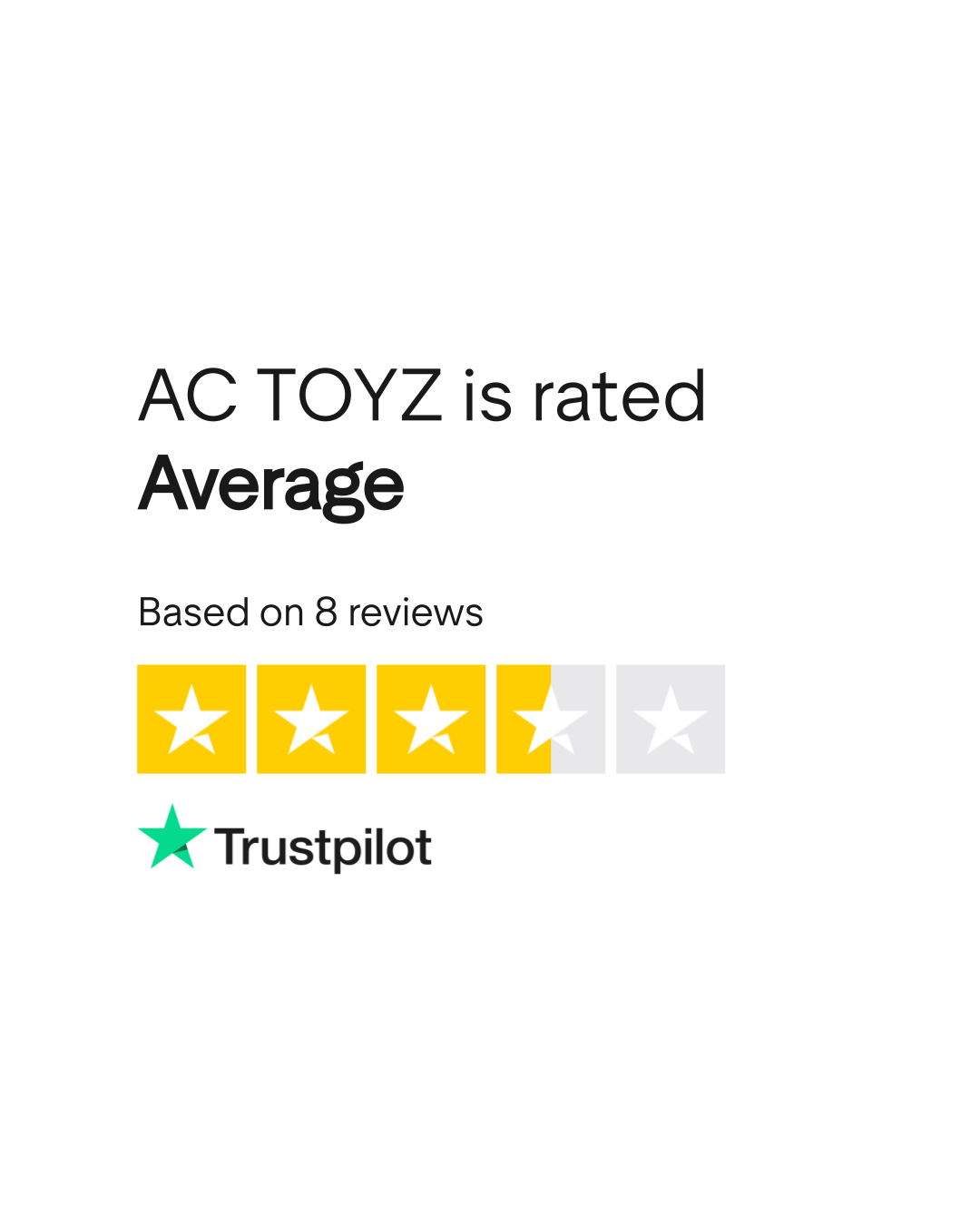 AC TOYZ Reviews | Read Customer Service Reviews of actoyz.uk