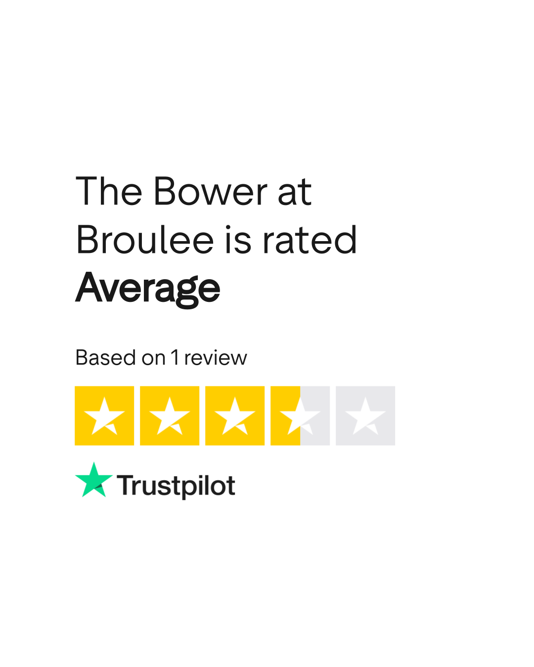 The Bower at Broulee Reviews | Read Customer Service Reviews of ...