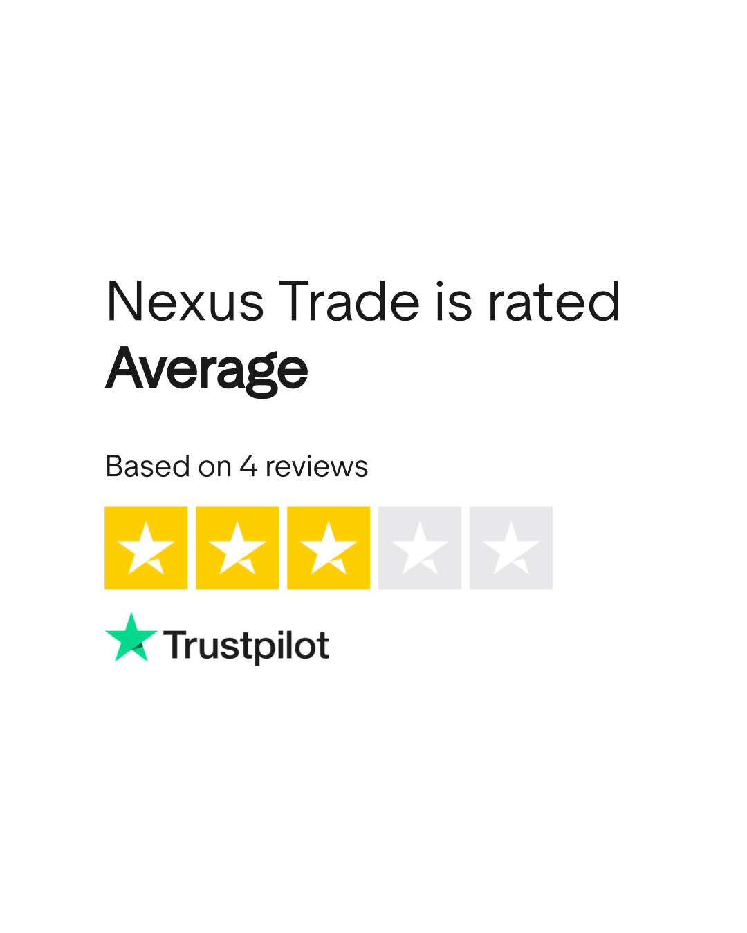 Nexus Trade Reviews | Read Customer Service Reviews of nexus-trade.net