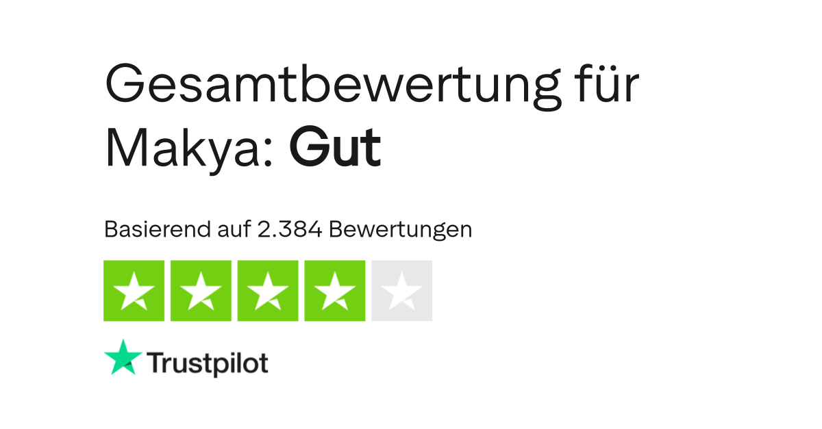 Bewertungen zu Makya | Lesen Sie Kundenbewertungen zu makya.de