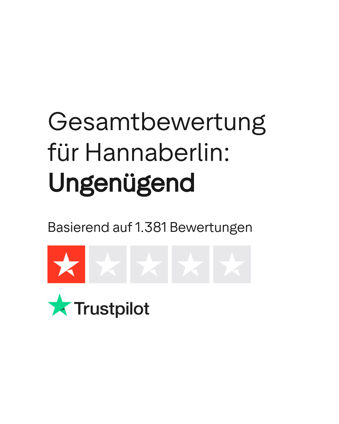 Bewertungen zu Hannaberlin | Lesen Sie Kundenbewertungen zu www ...