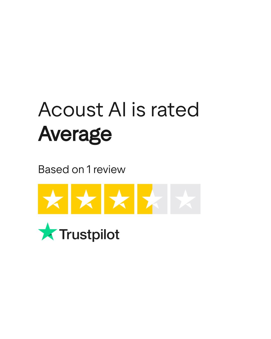 Acoust AI Reviews | Read Customer Service Reviews of acoust.io