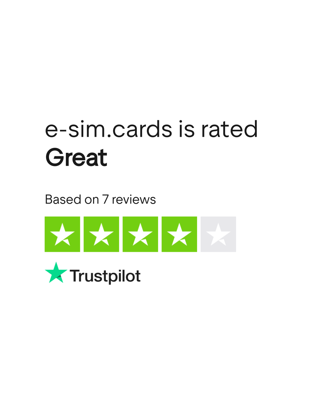 e-sim.cards Reviews | Read Customer Service Reviews of e-sim.cards