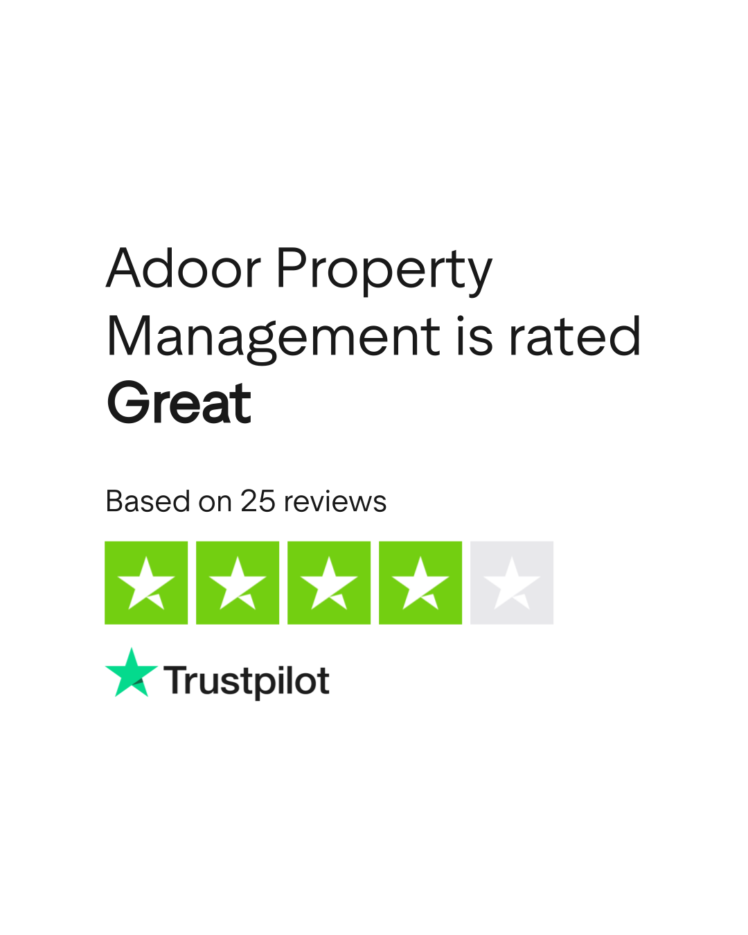 Adoor Property Management Reviews | Read Customer Service Reviews of ...