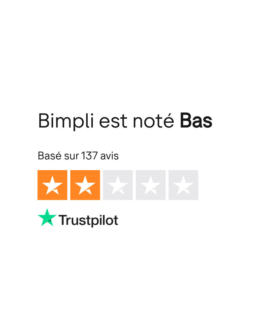 Avis de Bimpli | Lisez les avis marchands de www.bimpli.com
