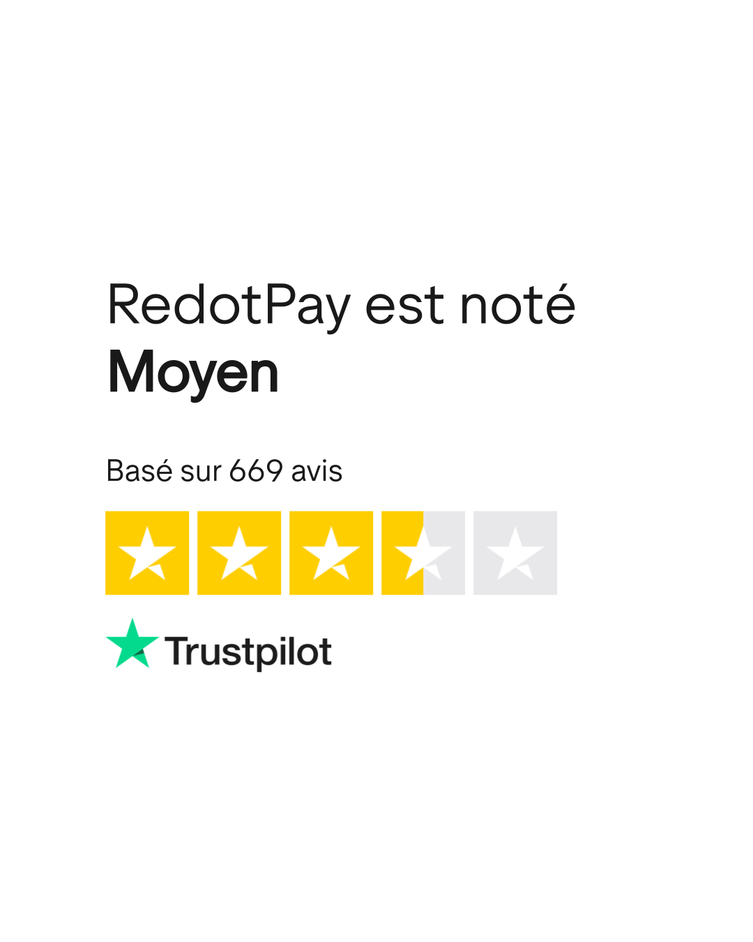 Avis de RedotPay | Lisez les avis marchands de redotpay.com