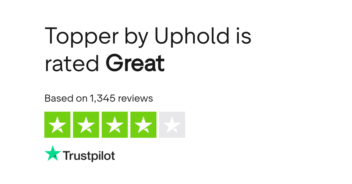 Topper by Uphold Reviews | Read Customer Service Reviews of topperpay.com