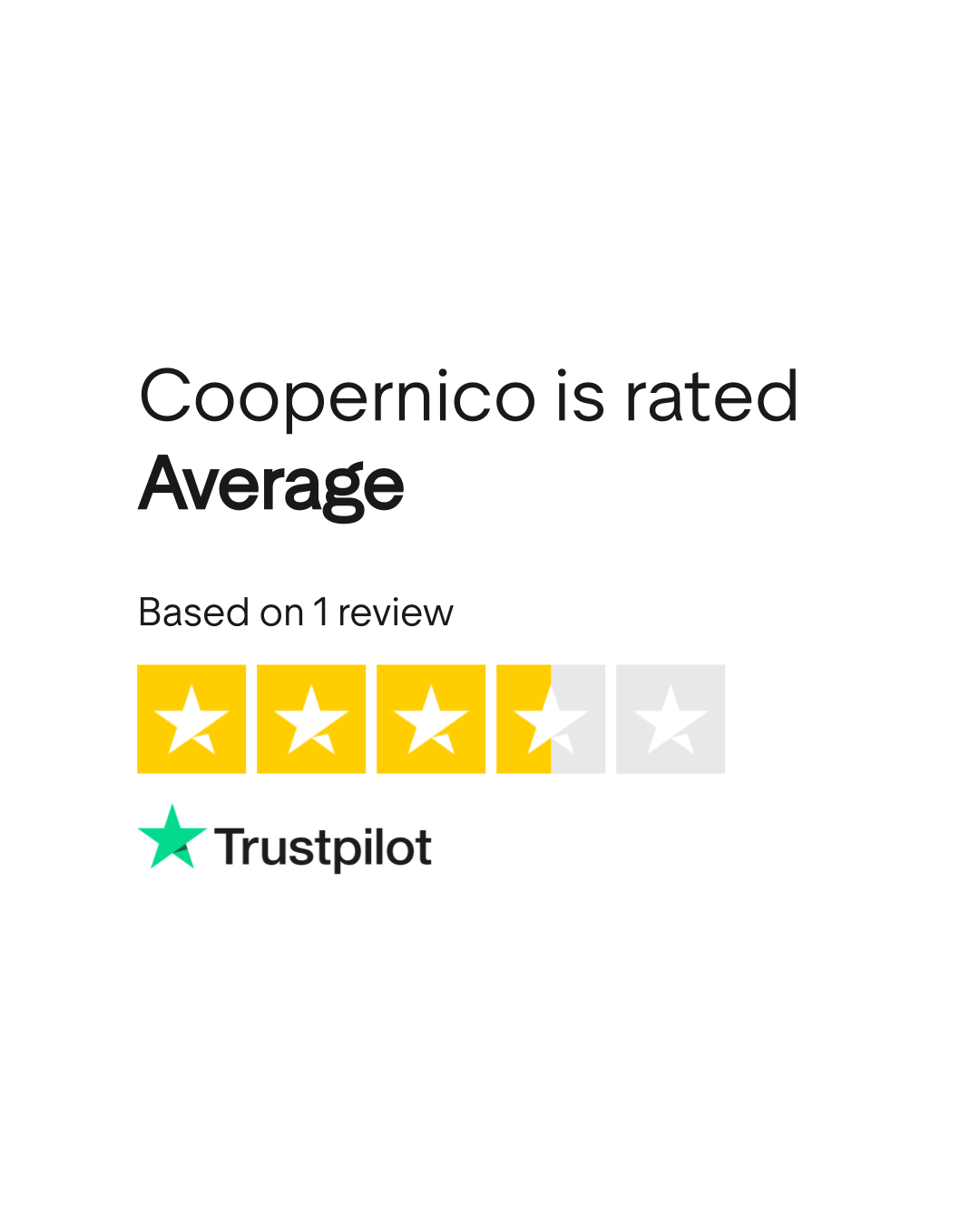 Coopernico Reviews | Read Customer Service Reviews of coopernico.org
