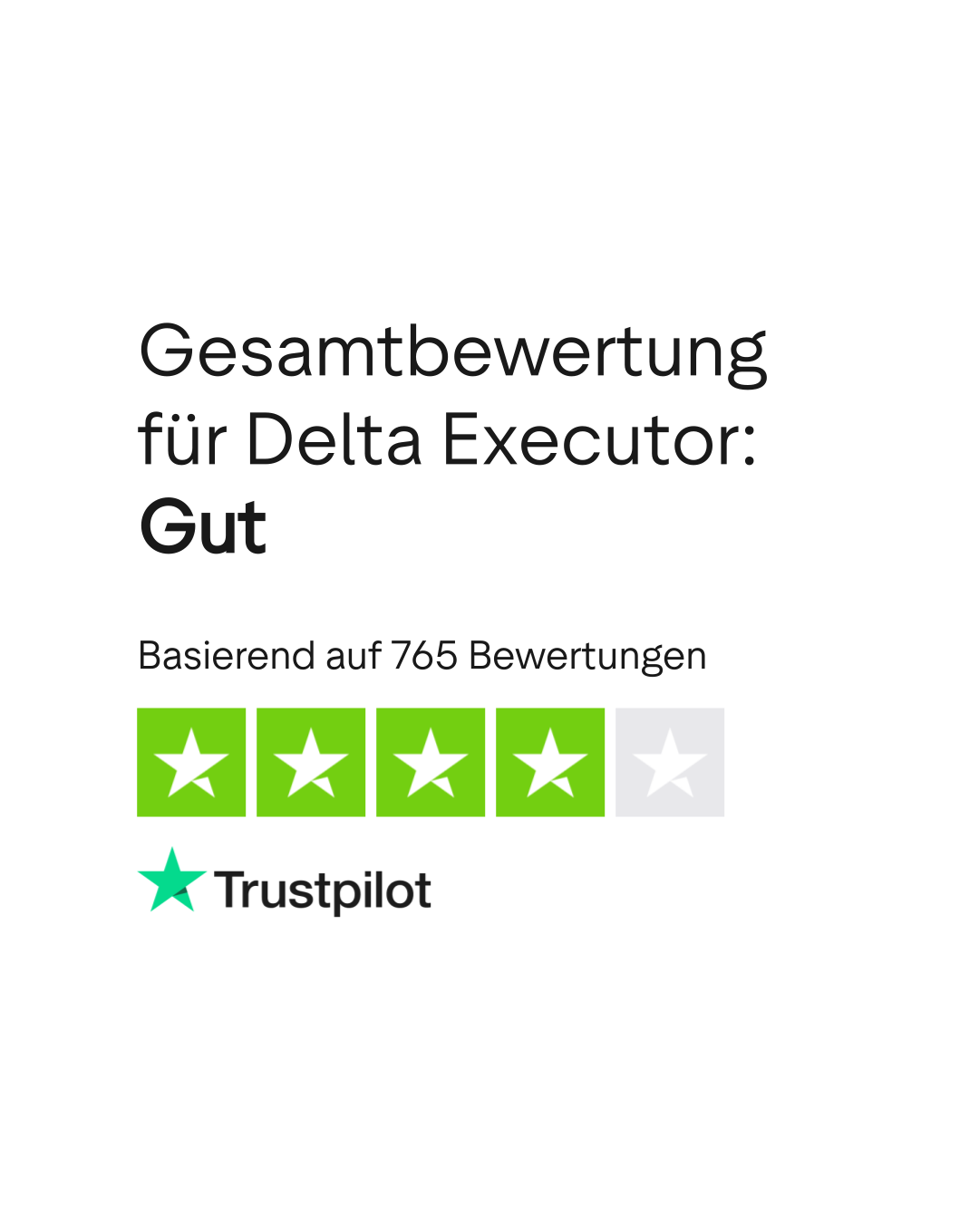 Bewertungen zu Delta Executor | Lesen Sie Kundenbewertungen zu deltaexecutor.net