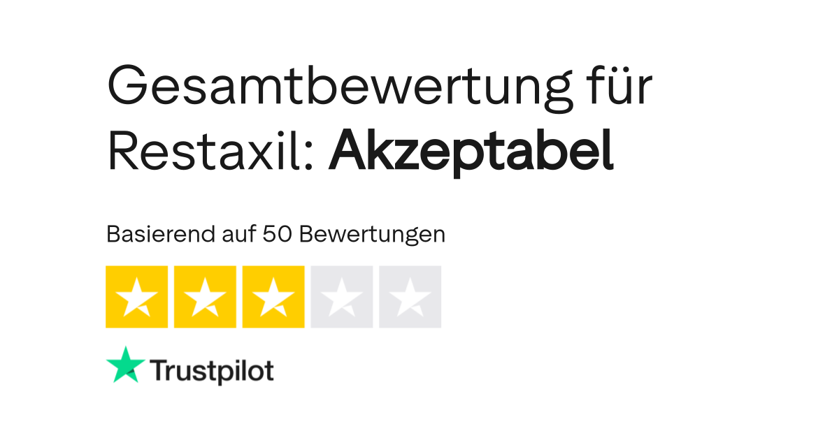 Bewertungen zu Restaxil | Lesen Sie Kundenbewertungen zu restaxil.de