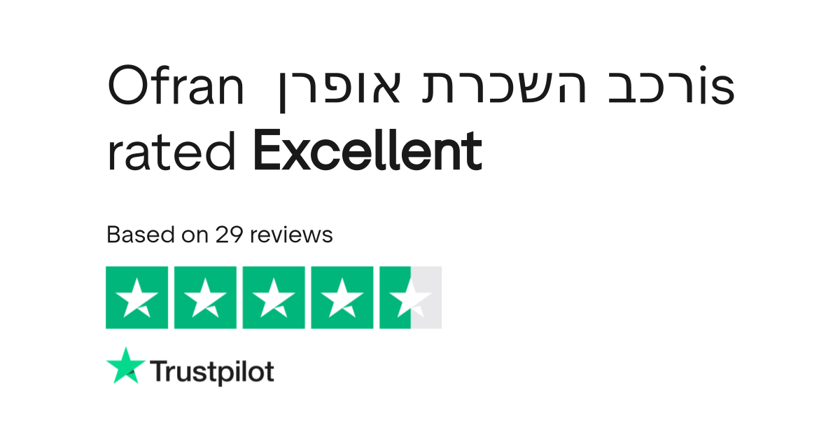 Ofran אופרן השכרת רכב Reviews | Read Customer Service Reviews of ofran ...