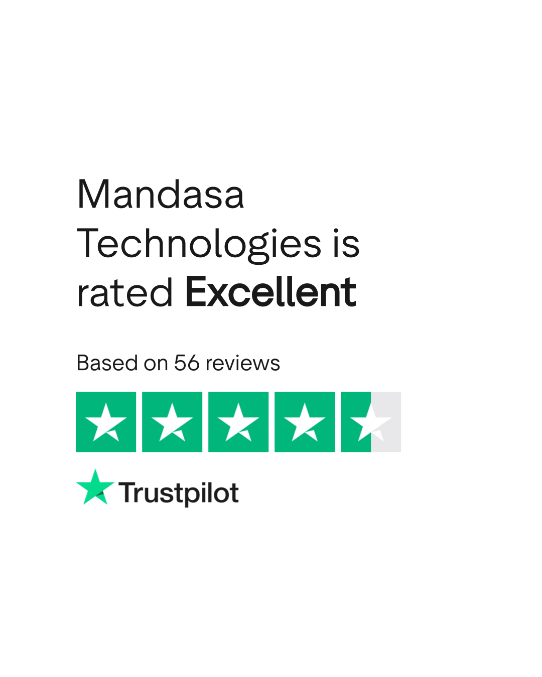 Mandasa Technologies Reviews | Read Customer Service Reviews of mandasa.in