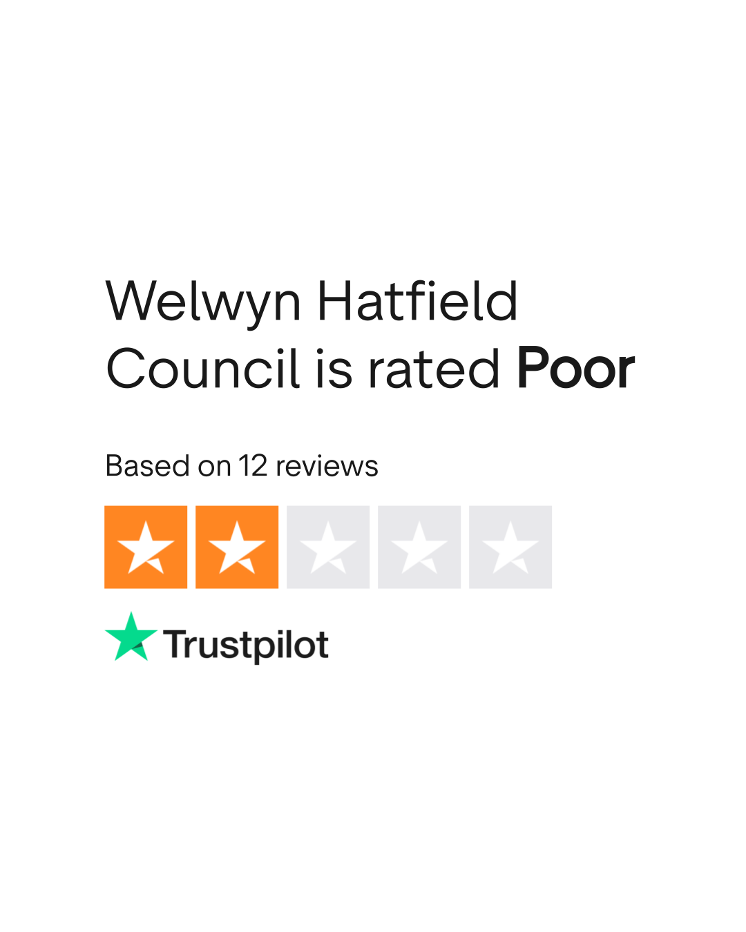 Welwyn Hatfield Council Reviews | Read Customer Service Reviews of ...