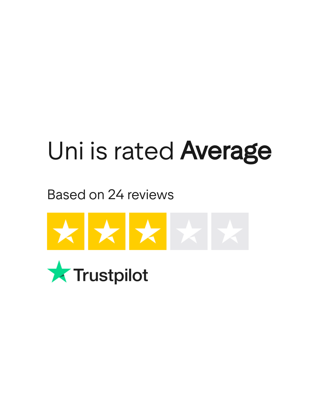 Uni Reviews | Read Customer Service Reviews of uni.shoes