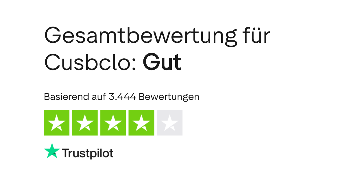 Bewertungen zu Cusbclo | Lesen Sie Kundenbewertungen zu www.cusbclo.com