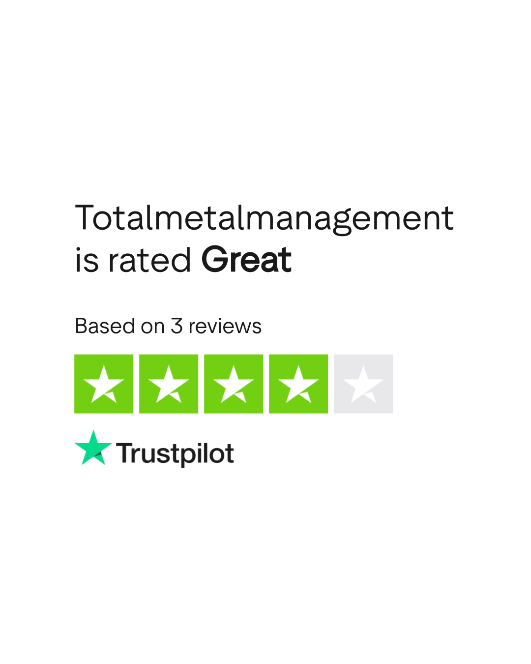 Totalmetalmanagement Reviews | Read Customer Service Reviews of ...