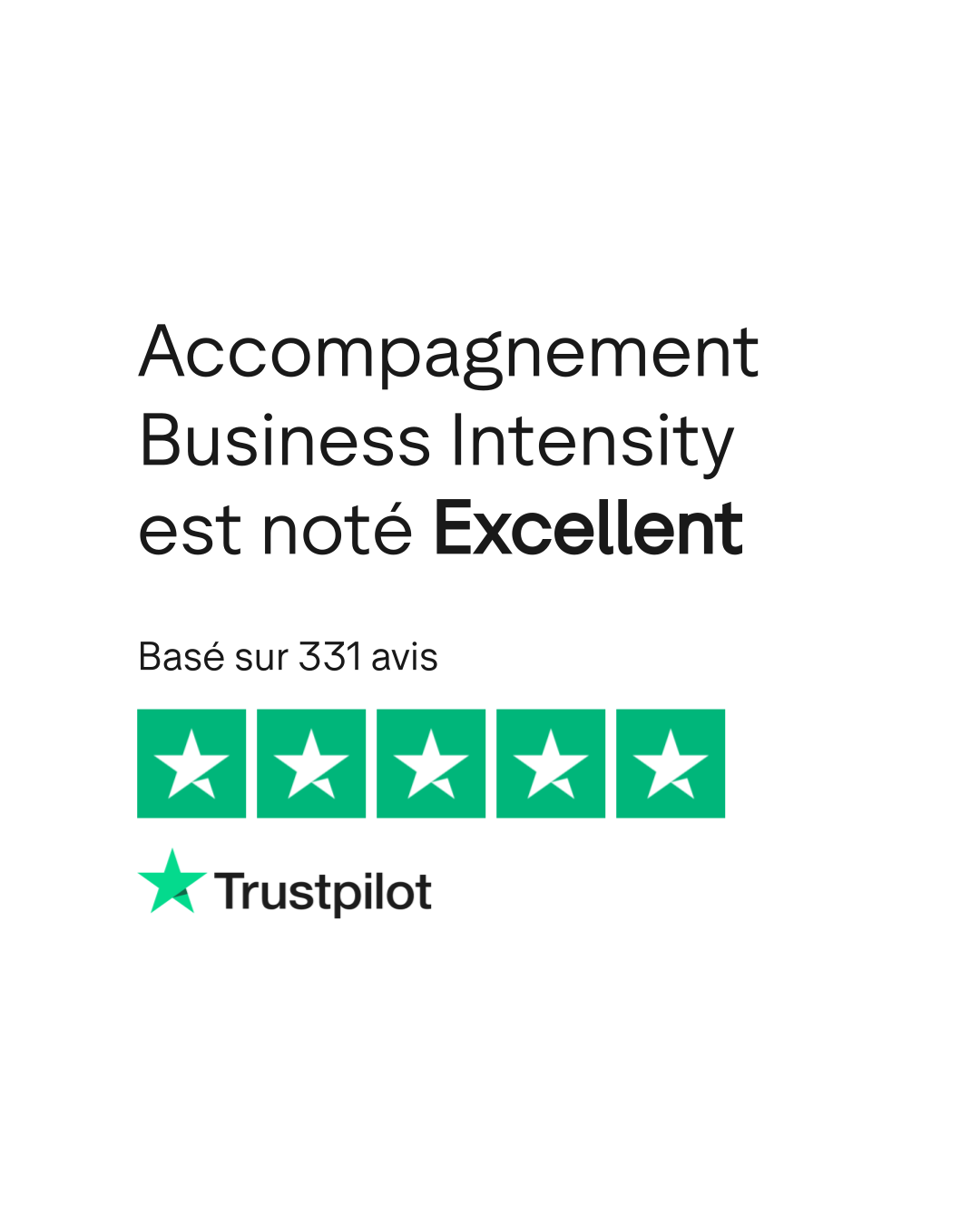 Avis de Accompagnement Business Intensity | Lisez les avis marchands de ...