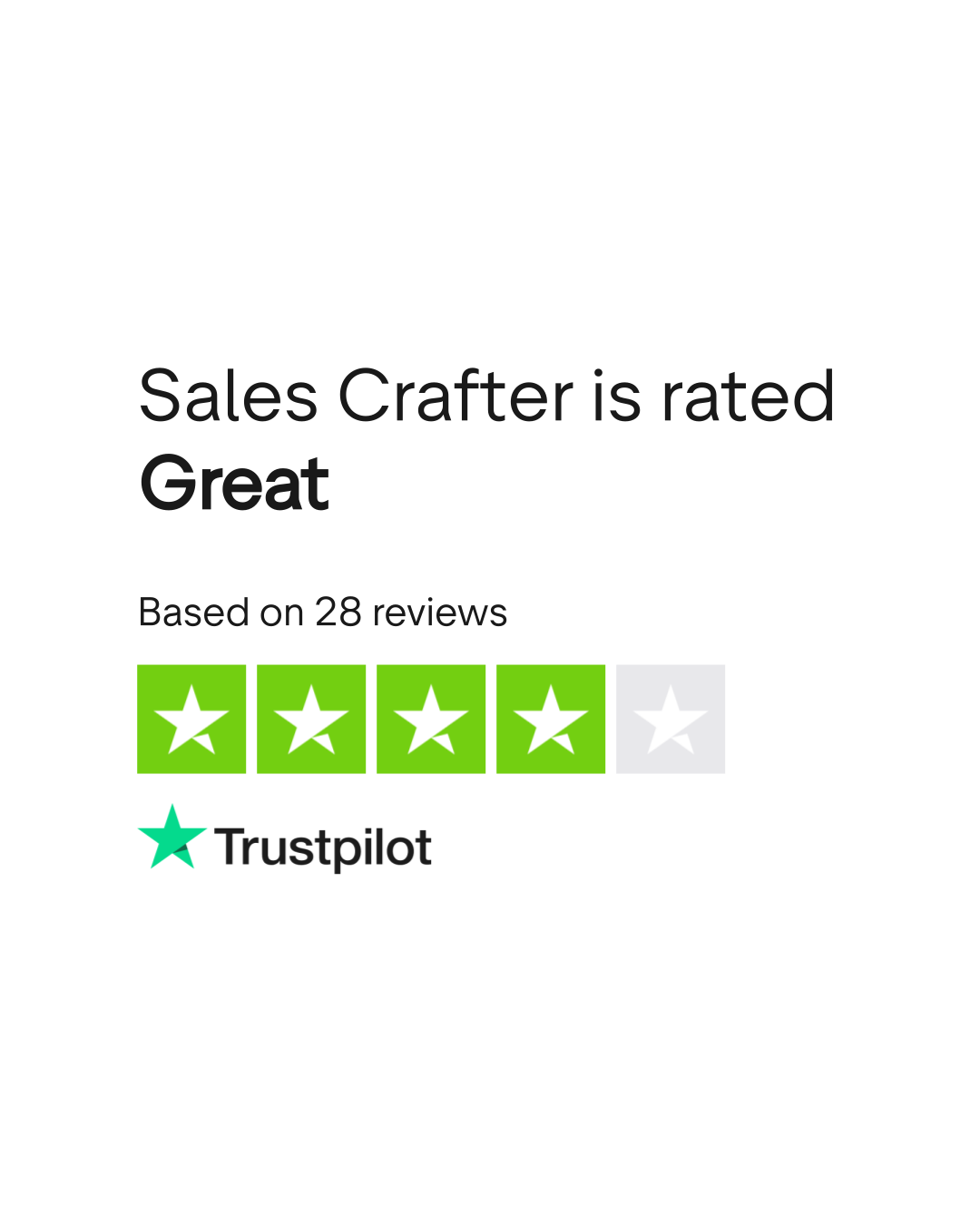 Sales Crafter Reviews | Read Customer Service Reviews of salescrafter.io
