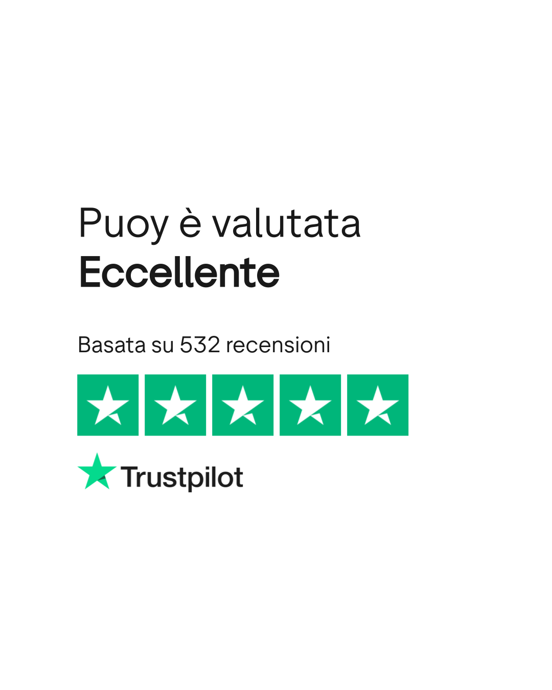 Puoy | Leggi le recensioni dei servizi di puoy.travel | 3 di 22