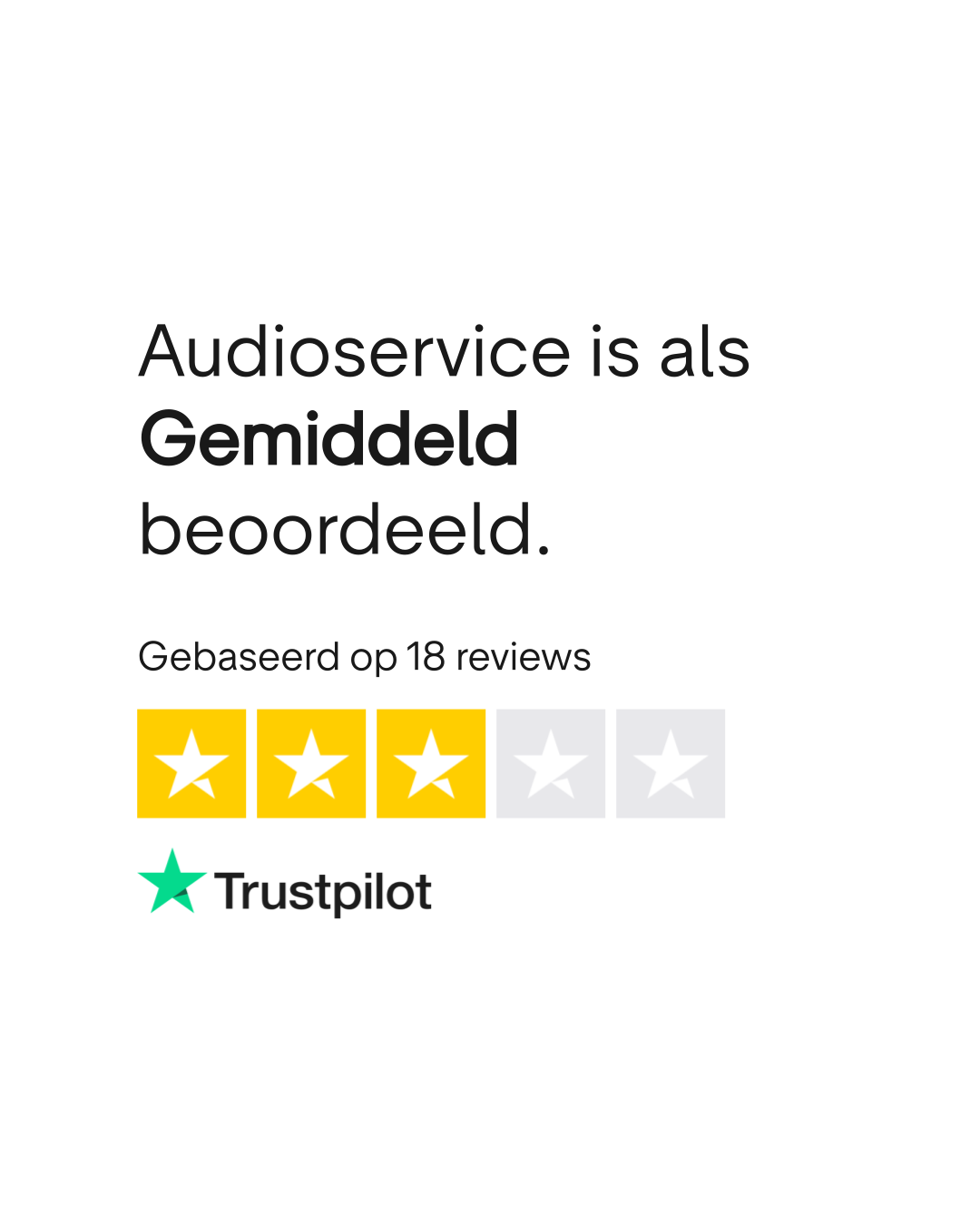 Audioservice reviews | Bekijk consumentenreviews over audioservice.nl
