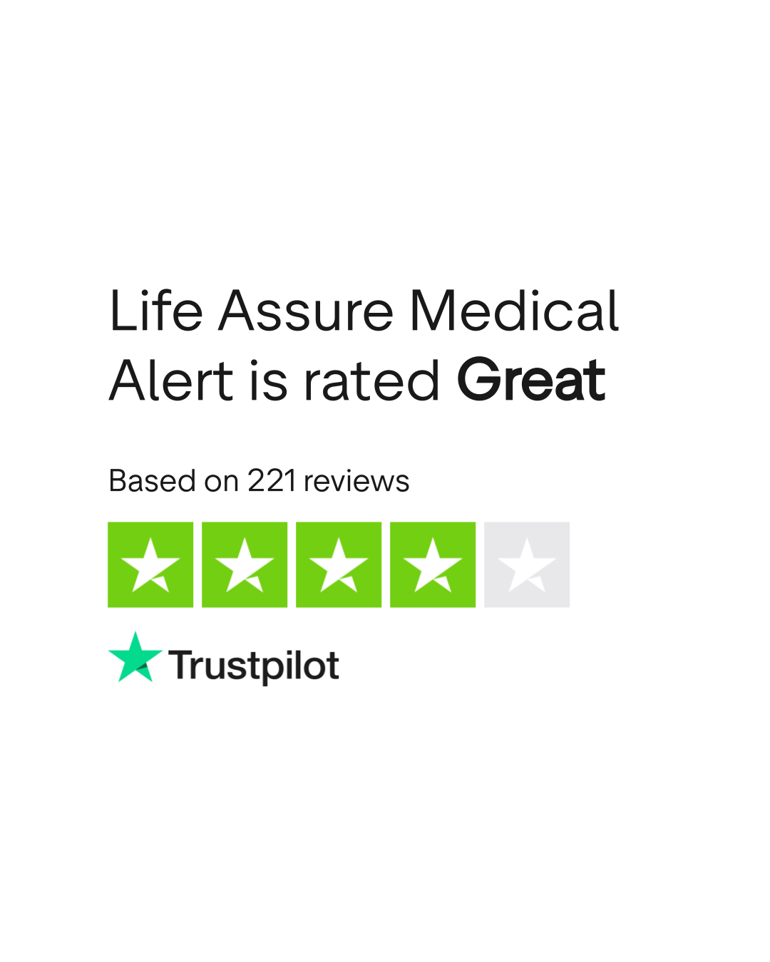 Life Assure Medical Alert Reviews | Read Customer Service Reviews of ...