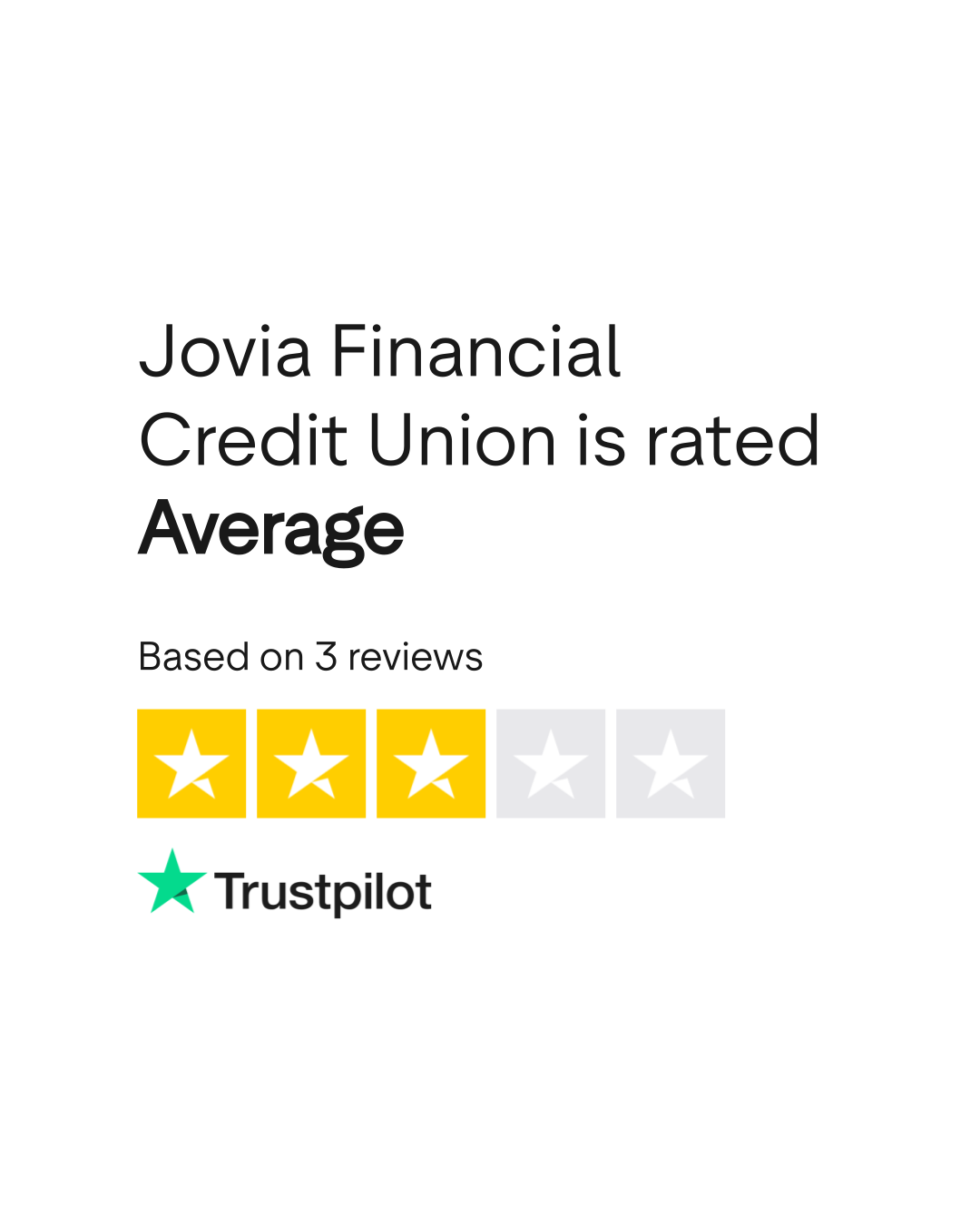 Jovia Financial Credit Union Reviews | Read Customer Service Reviews of jovia.org