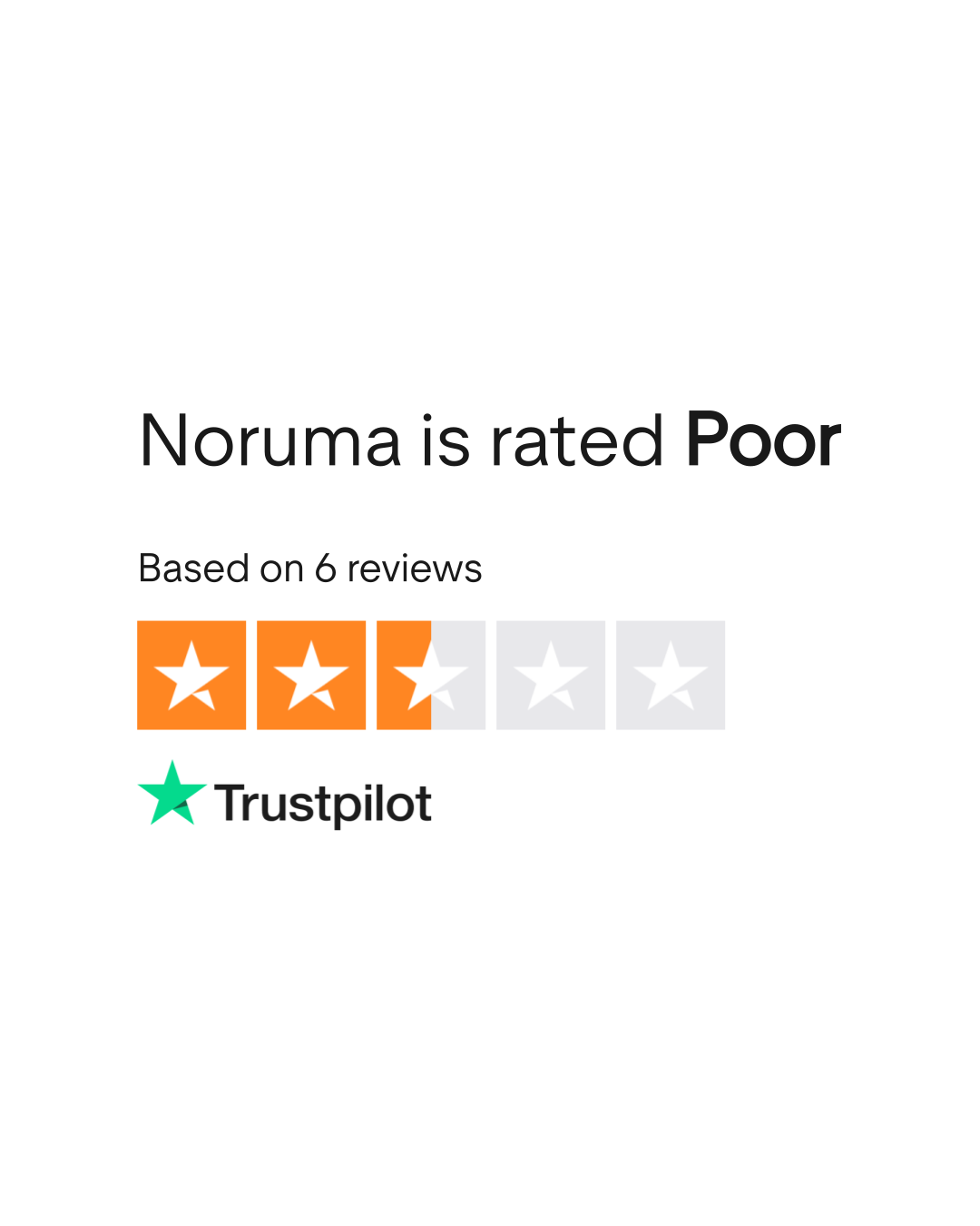 Noruma Reviews | Read Customer Service Reviews of noruma.com