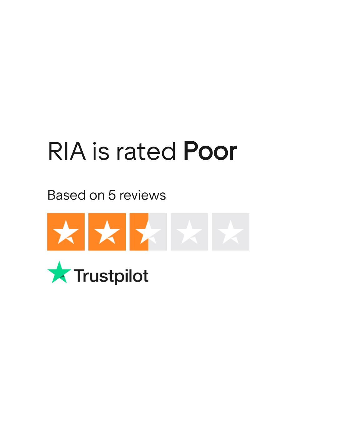 RIA Reviews | Read Customer Service Reviews of ria.bio