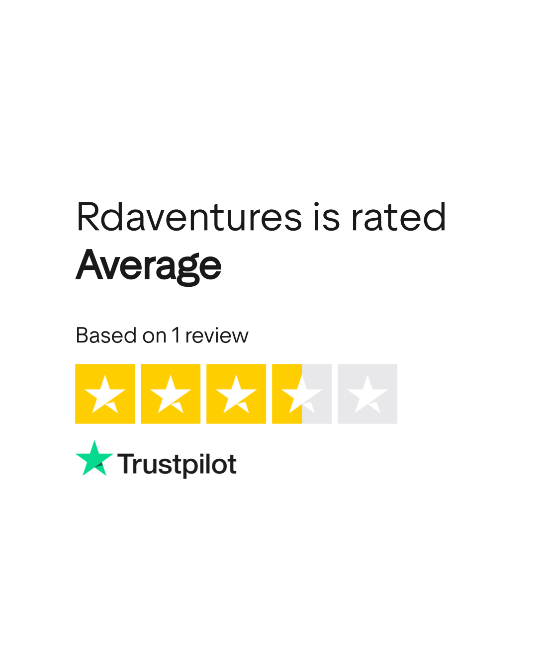 Rdaventures Reviews | Read Customer Service Reviews of www.rdaventures.in